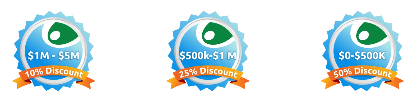 Introducing the CharityHowTo Small Nonprofit Discount Program!